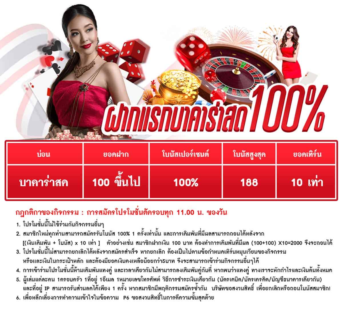 โปรโมชั่น - P6SLOT คาสิโนออนไลน์ และตัวแทนพนันออนไลน์ในเอเชีย
