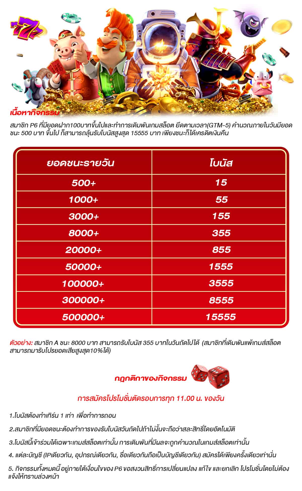 โปรโมชั่น - P6SLOT คาสิโนออนไลน์ และตัวแทนพนันออนไลน์ในเอเชีย